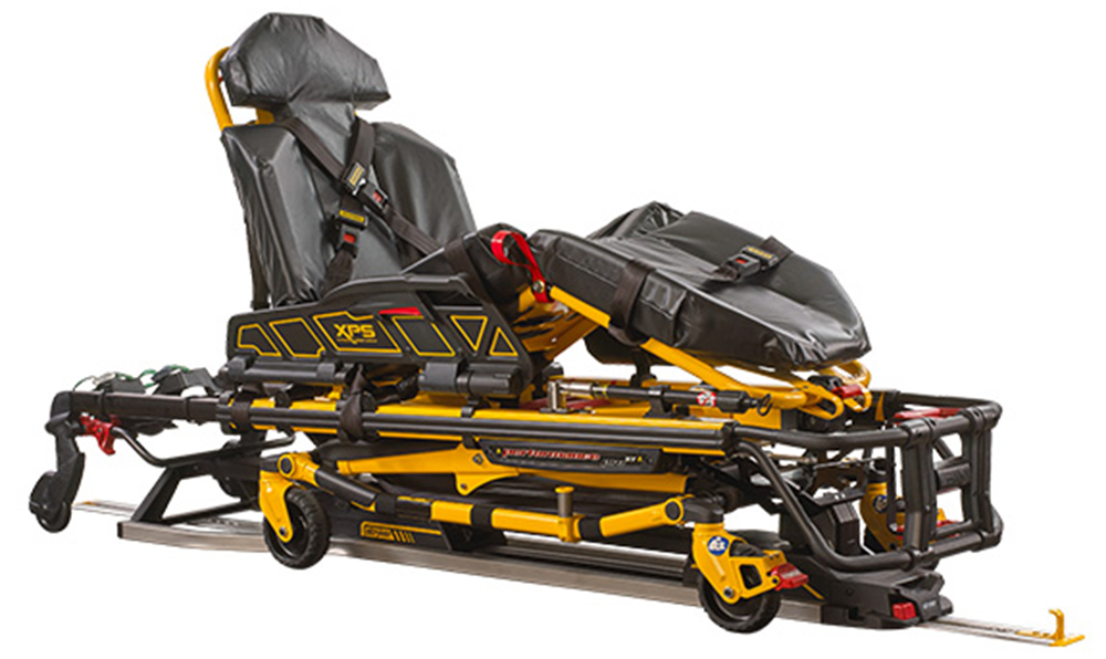 Manual system | Stryker