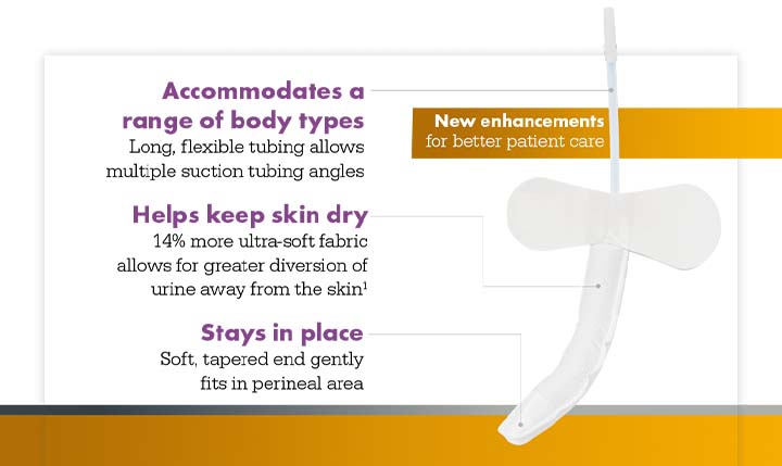 New enhancements to help improve patient care - Sage PrimaFit® External ...