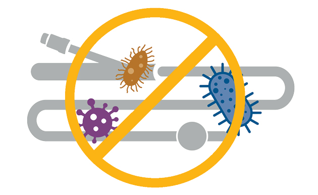 Reduce the risk of catheter-associated urinary tract infection (CAUTI ...